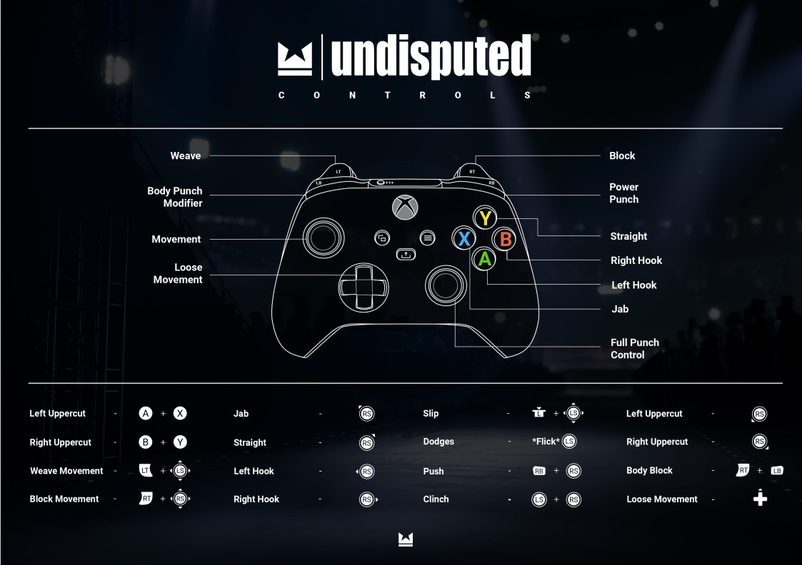 Esquema de control – PLAION Player Support